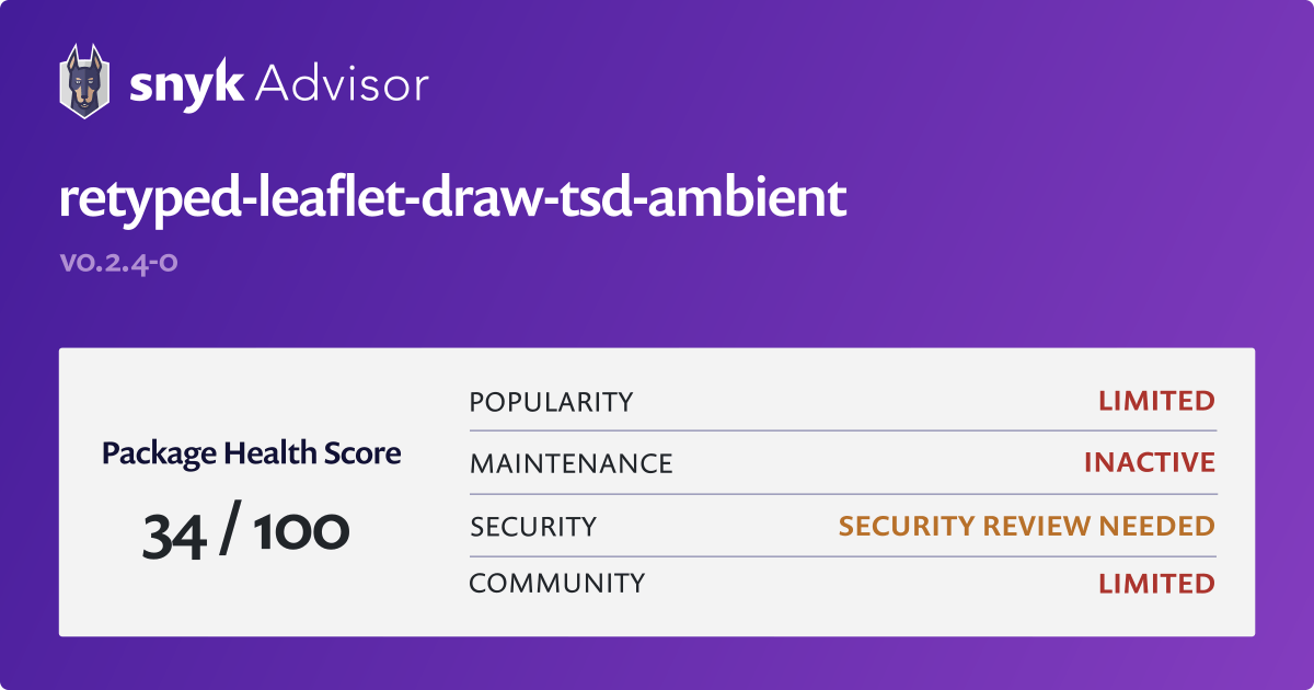 retyped-leaflet-draw-tsd-ambient - npm package | Snyk