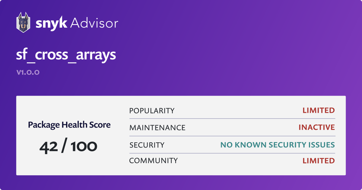 sf_cross_arrays - npm Package Health Analysis | Snyk