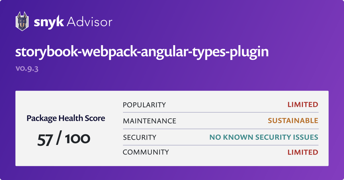 Storybook Webpack Angular Types Plugin Npm Package Snyk