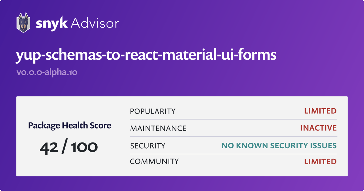 Yup Schemas To React Material Ui Forms Npm Package Snyk