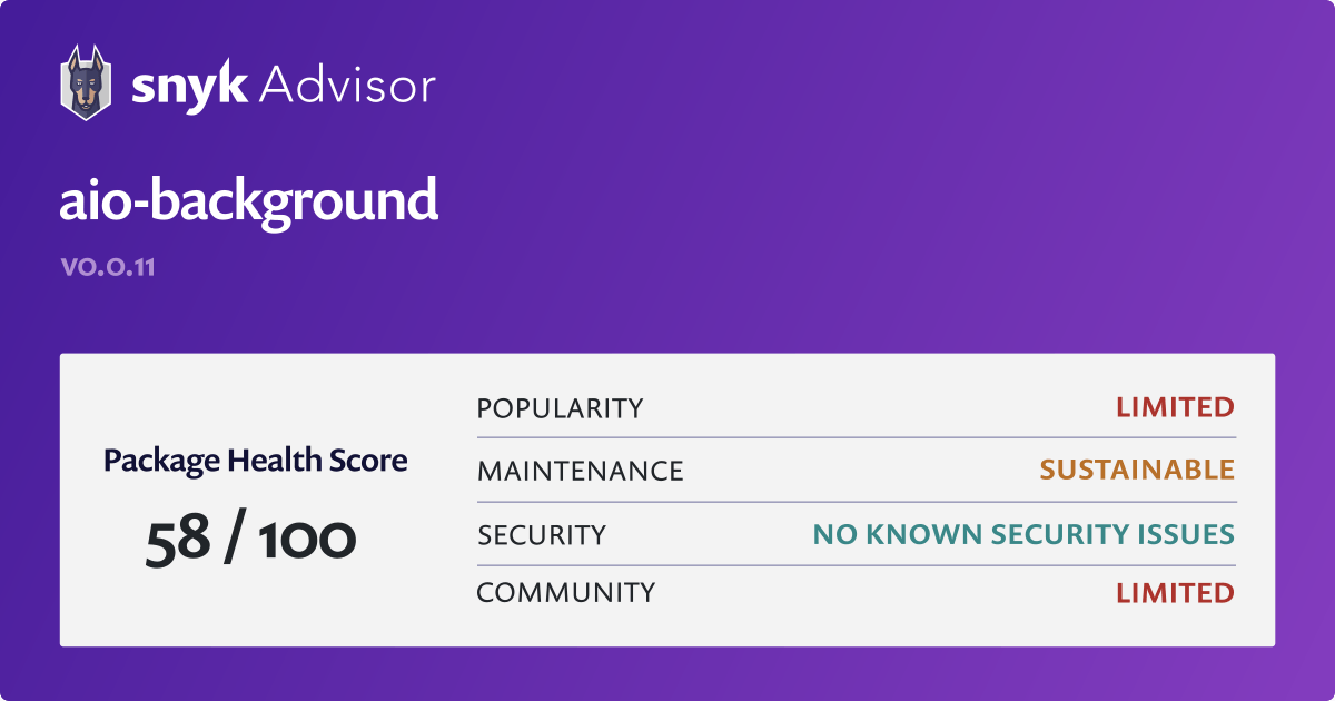 aio-background - Python Package Health Analysis | Snyk aio-background - Python Package Health Analysis | Snyk
