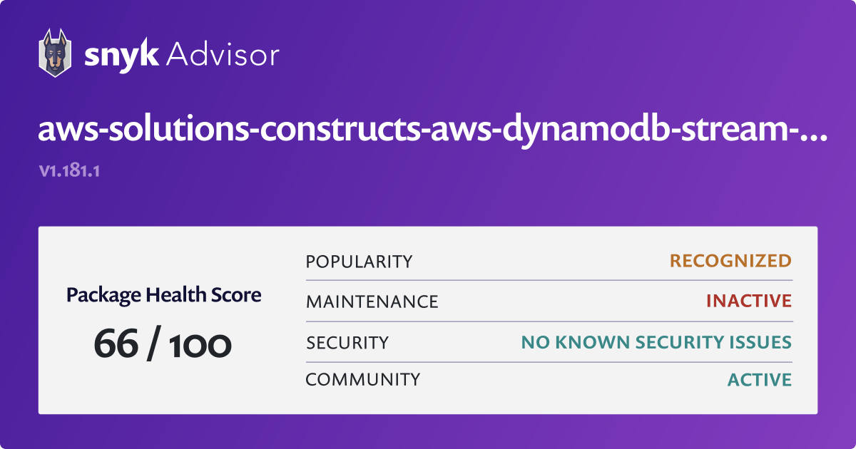 aws-solutions-constructs.aws-dynamodb-stream-lambda-elasticsearch ... aws-solutions-constructs.aws-dynamodb-stream-lambda-elasticsearch ...