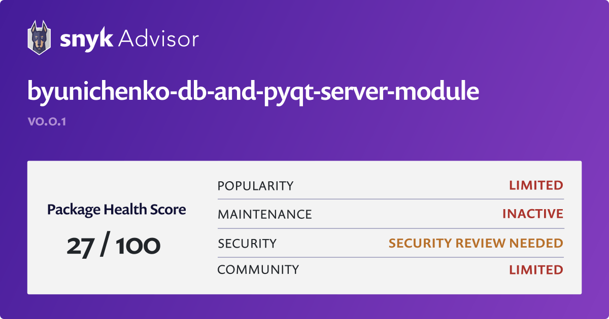 Byunichenko Db And Pyqt Server Module Python Package Snyk