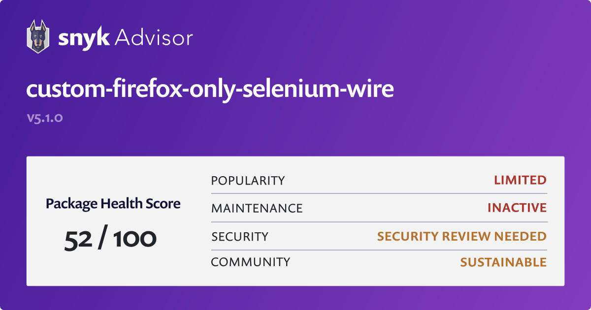 Custom Firefox Only Selenium Wire Python Package Snyk 1155