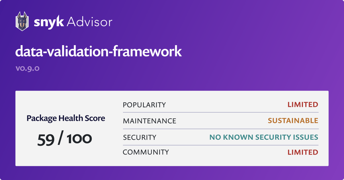 Data Validation Framework Python Package Snyk
