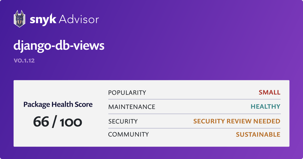 Django Db Views Python Package Health Analysis Snyk