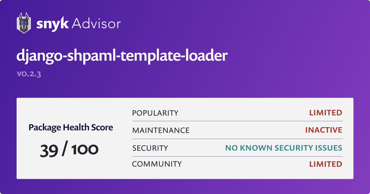 Django Shpaml Template Loader Python Package Snyk
