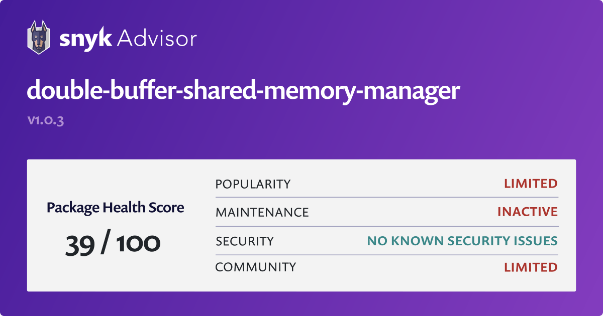 Double Buffer Shared Memory Manager Python Package Snyk
