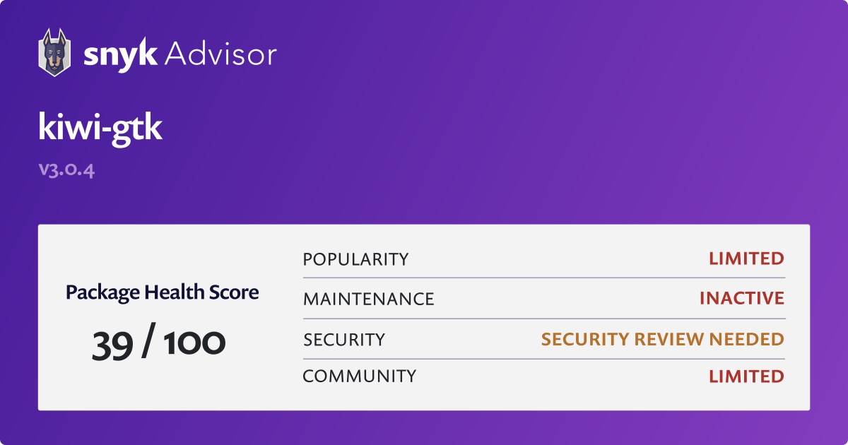 Kiwi Gtk Python Package Health Analysis Snyk