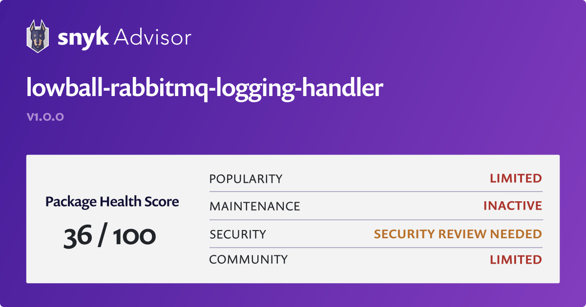 Lowball Rabbitmq Logging Handler Python Package Snyk