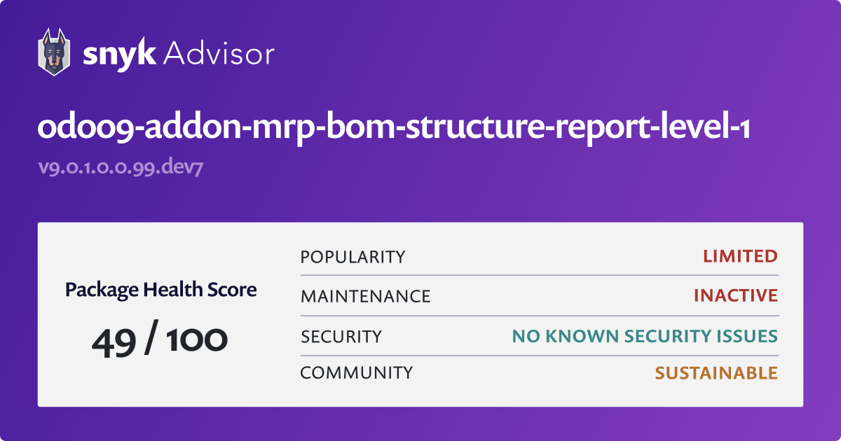 Odoo9 Addon Mrp Bom Structure Report Level 1 Python Package Snyk