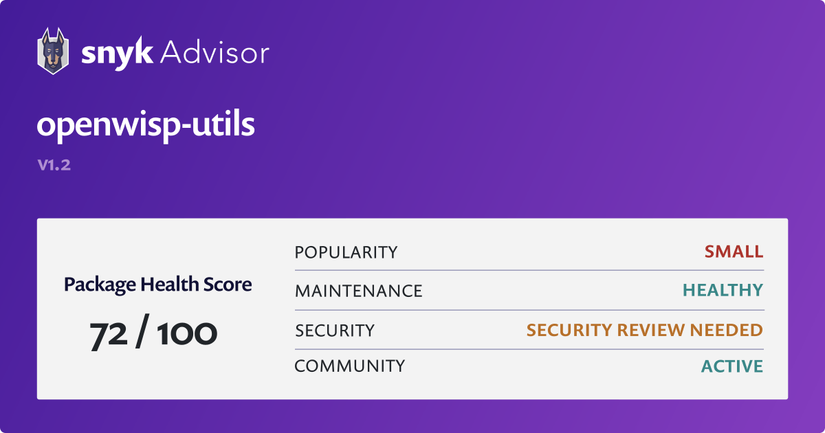 Openwisp Utils Python Package Health Analysis Snyk
