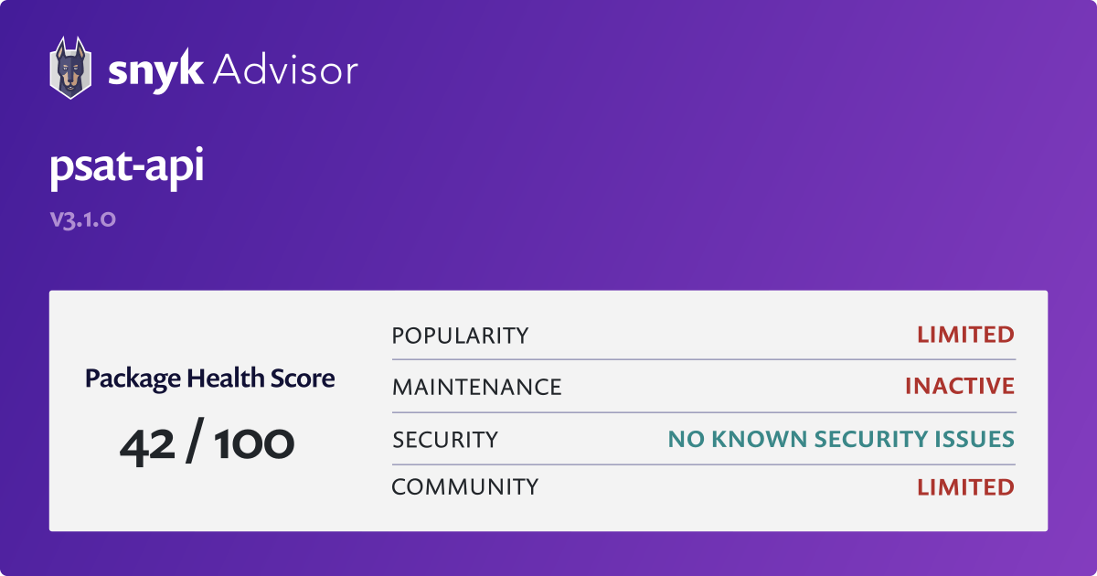 psat-api - Python Package Health Analysis | Snyk