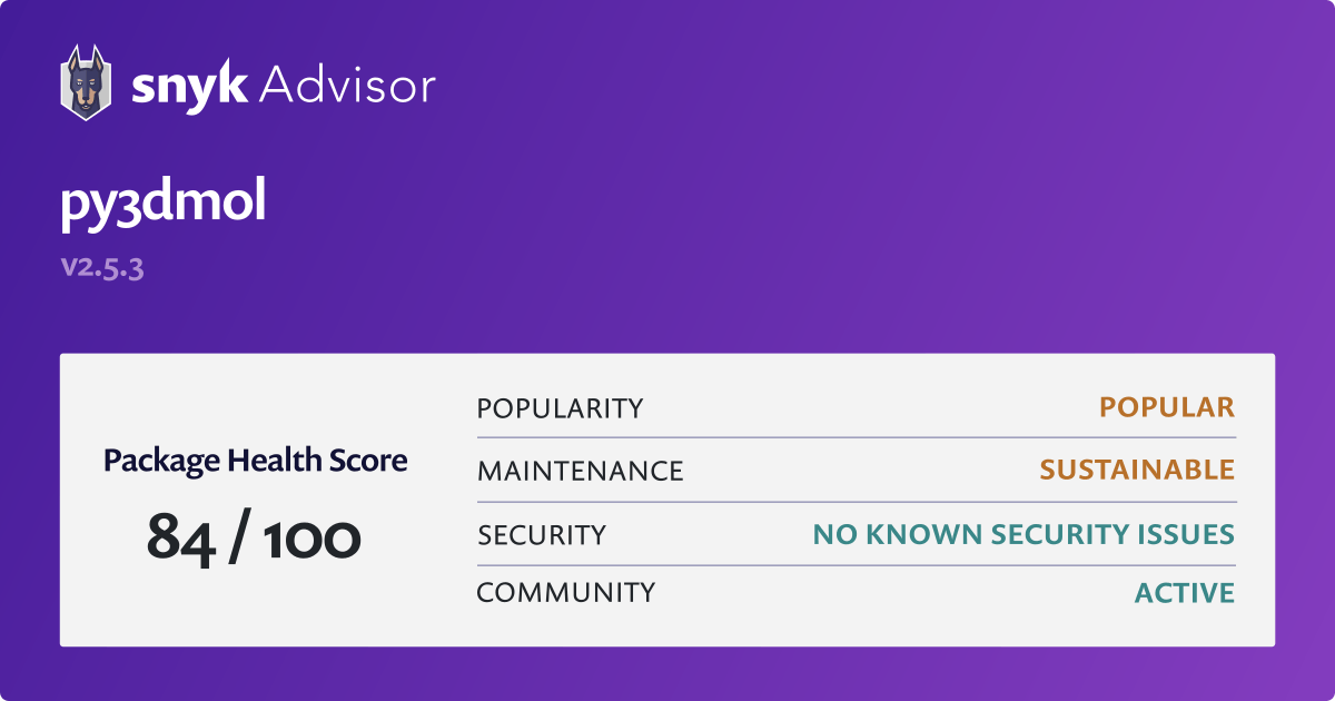 py3Dmol - Python Package Health Analysis | Snyk