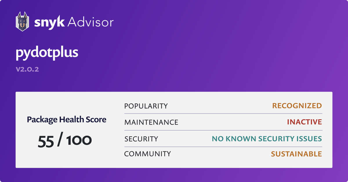 pydotplus - Python Package Health Analysis | Snyk