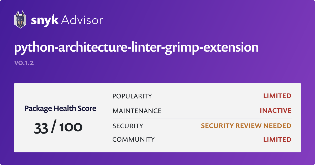 Python Architecture Linter Grimp Extension Python Package Snyk