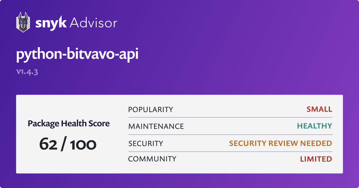 Python Bitvavo Api Python Package Health Analysis Snyk
