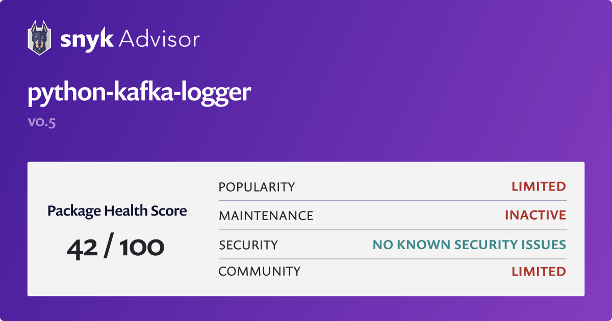 Python Kafka Logger Python Package Health Analysis Snyk