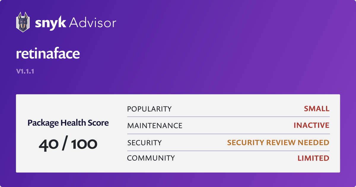 Retinaface Python Package Health Analysis Snyk