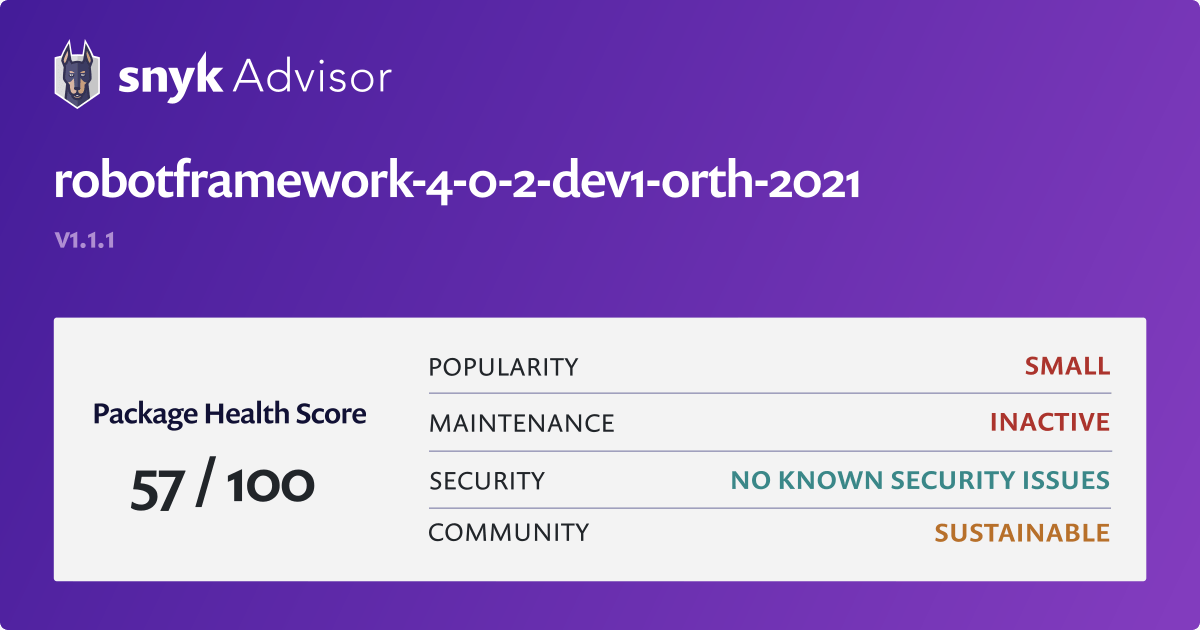 Robotframework 402dev1 Orth 2021 Python Package Snyk