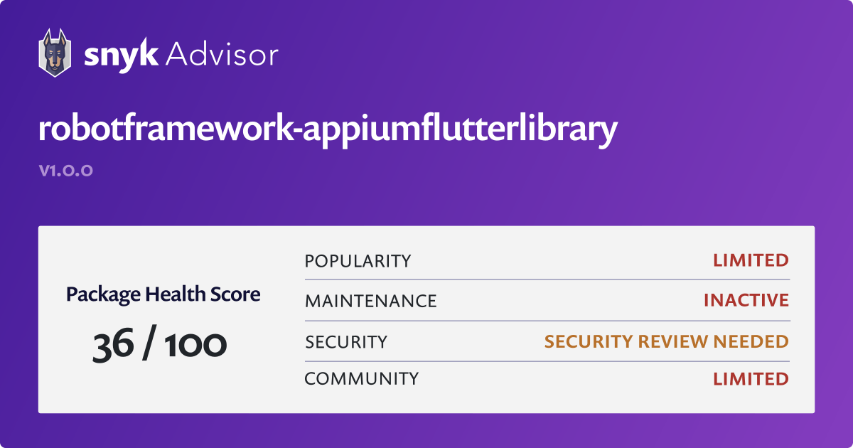 Robotframework Appiumflutterlibrary Python Package Snyk