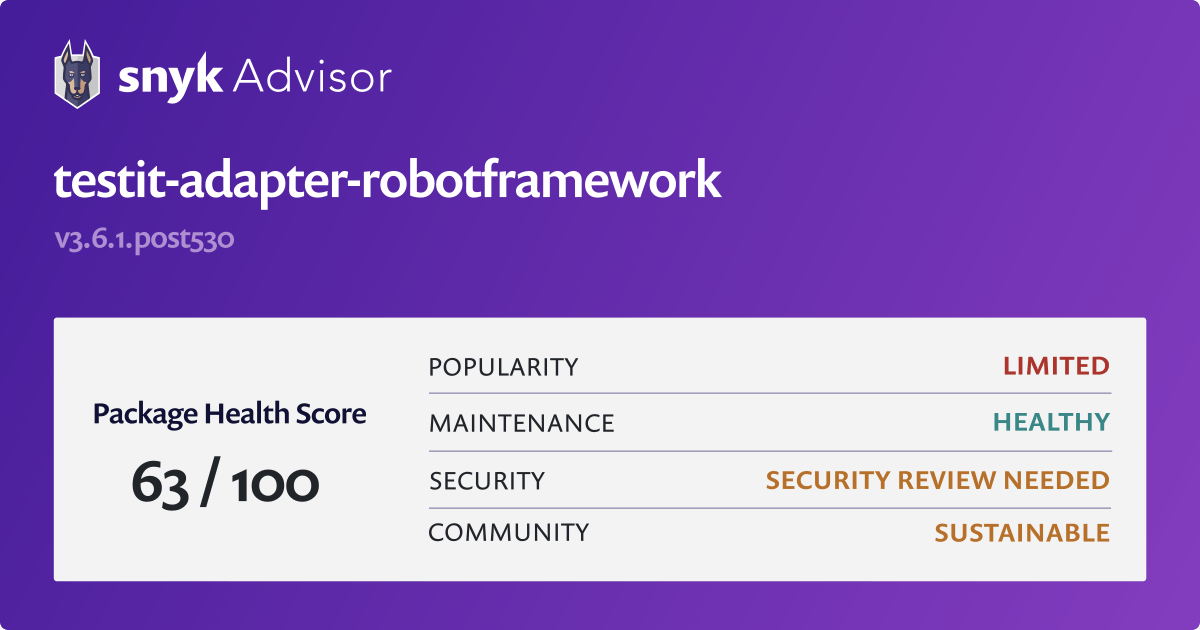 Testit Adapter Robotframework Python Package Snyk