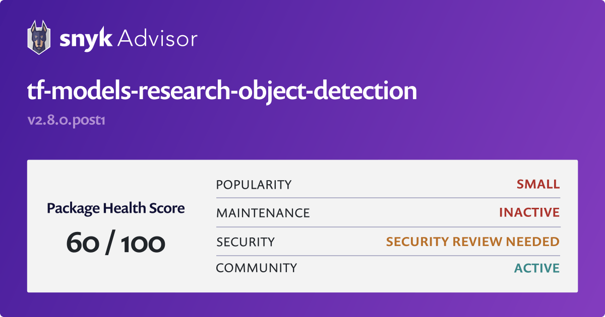 Tf Models Research Object Detection Python Package Snyk