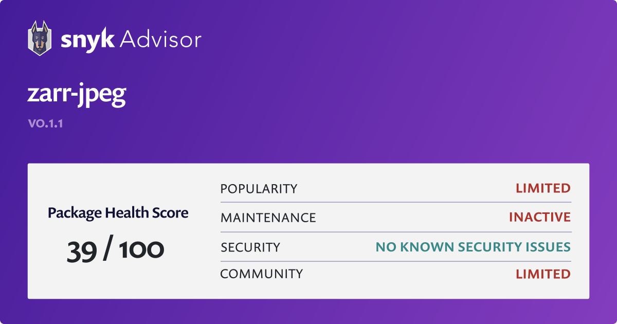 zarr-jpeg - Python Package Health Analysis | Snyk