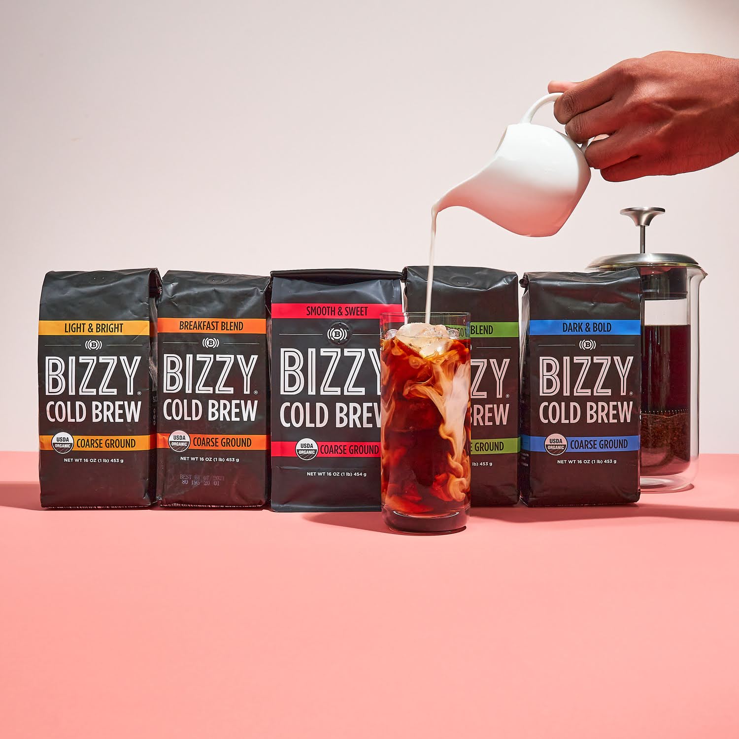 Bizzy Coffee - SOSV
