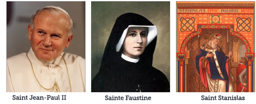 Préservons les reliques de Saint Jean-Paul II, Sainte Faustine, Saint Stanislas et la soutane de ...