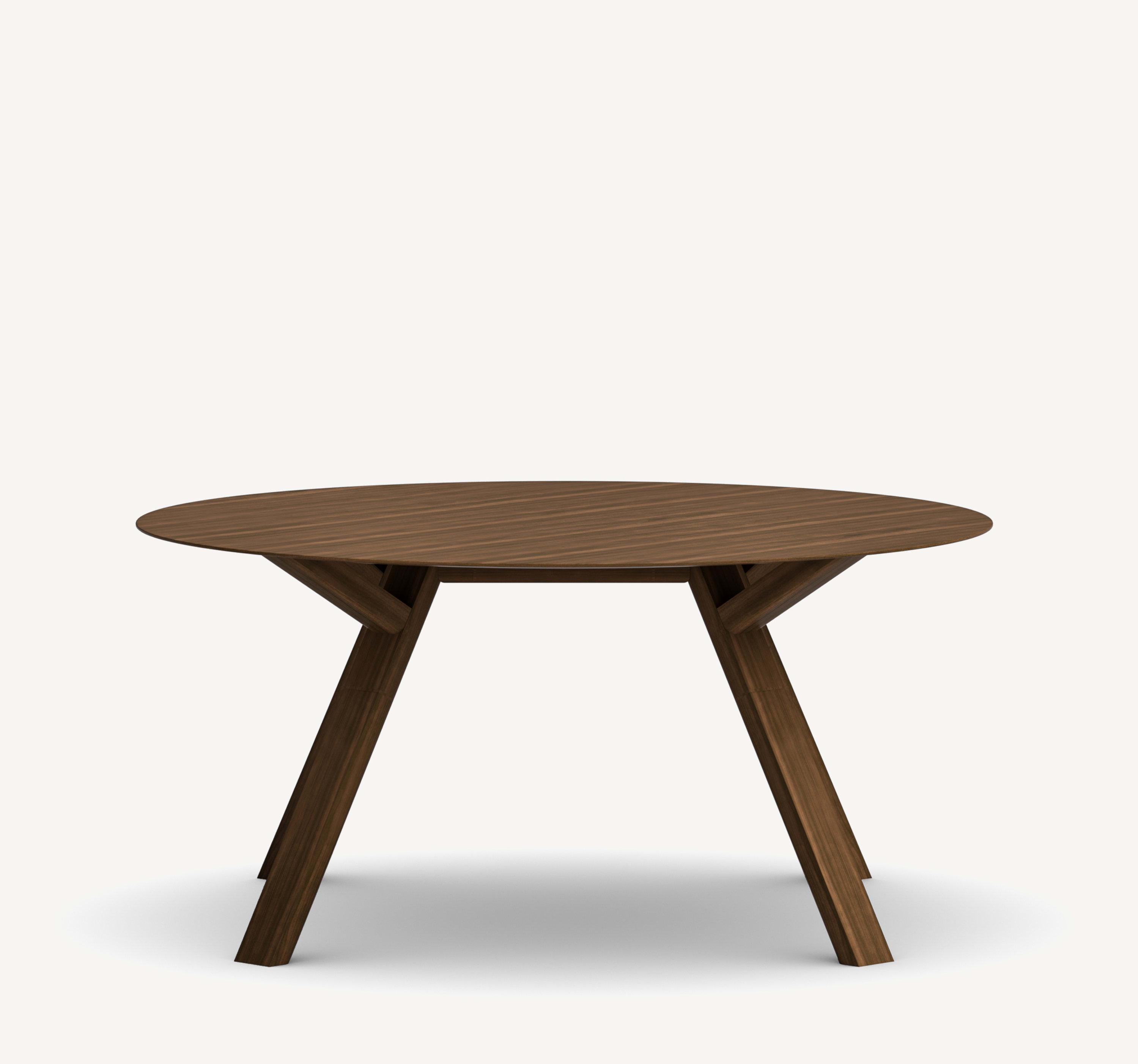 Tables | Allsteel
