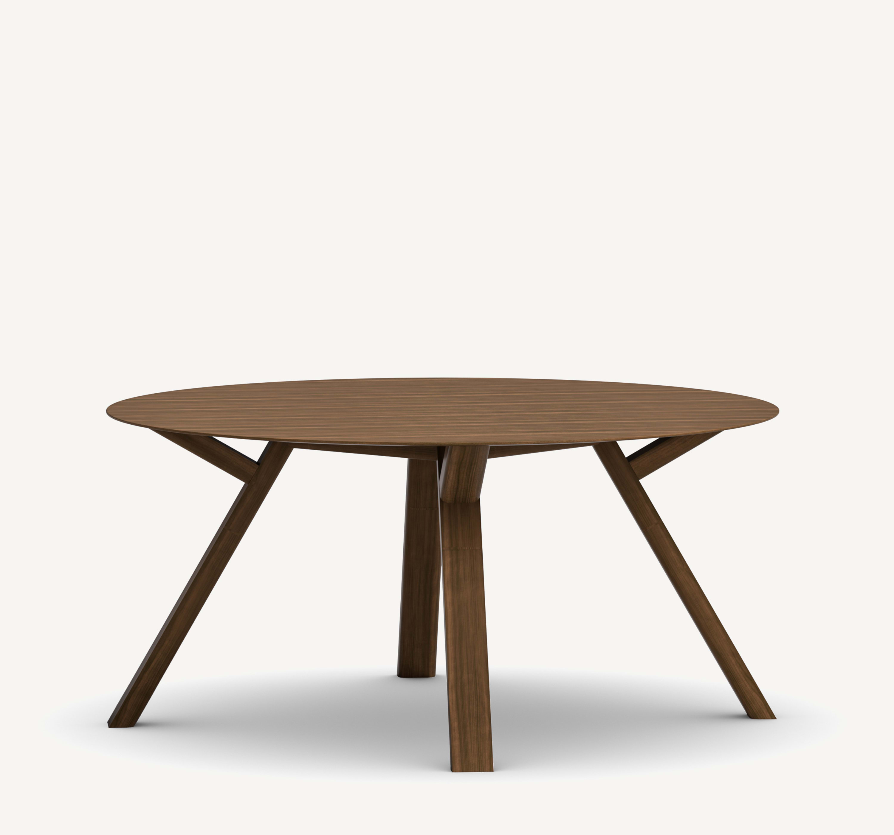 Tables | Allsteel