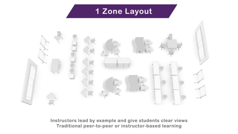 Video Gallery | HON Office Furniture