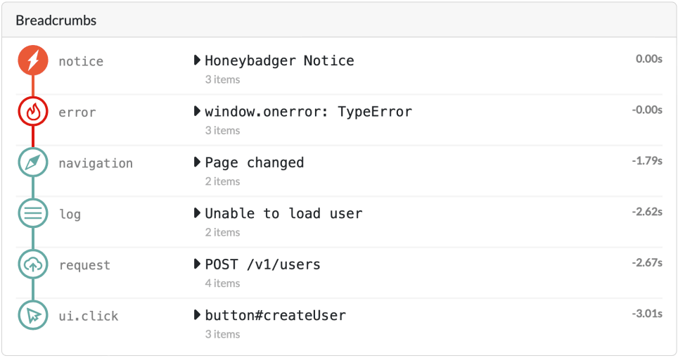 Application Monitoring & Error Tracking for Developers - Honeybadger