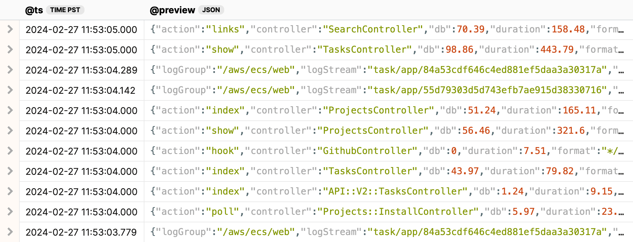 Full-stack Logging & Observability - Honeybadger