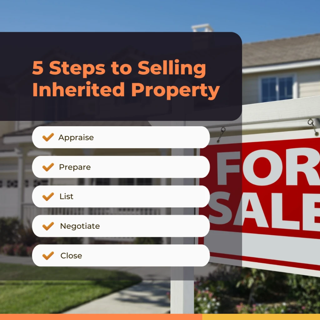 Selling an Inherited Home With Multiple Owners - House Buyer of America