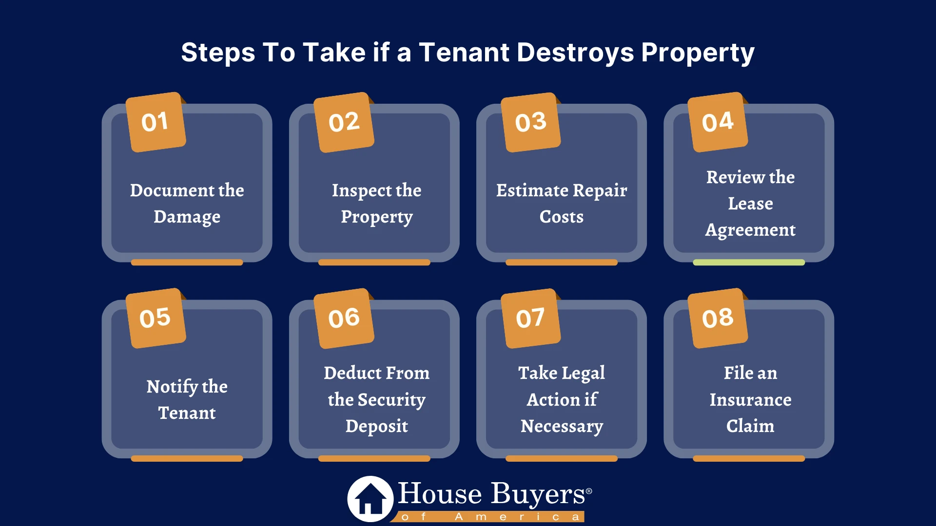 What To Do if a Tenant Destroys Property? - House Buyer of America