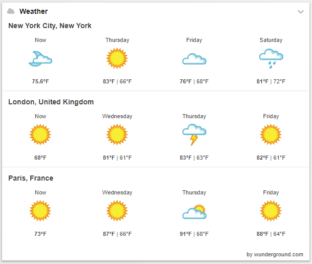 5 terrific widgets for a better start page - Start.me Blog