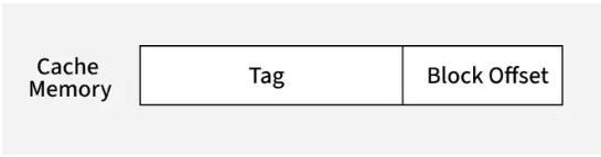 Memory Unit - HPTU Exam Helper