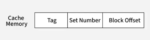 Memory Unit - HPTU Exam Helper