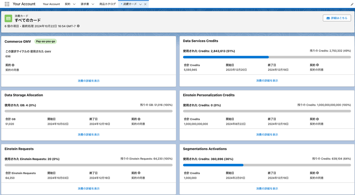 Digital Walletの活用｜Digital Wallet（利用量の管理）｜Salesforce サクセスナビ