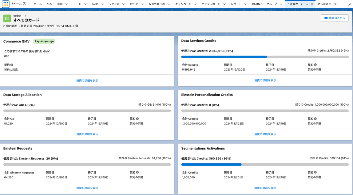 Digital Walletの活用｜Digital Wallet（利用量の管理）｜Salesforce サクセスナビ
