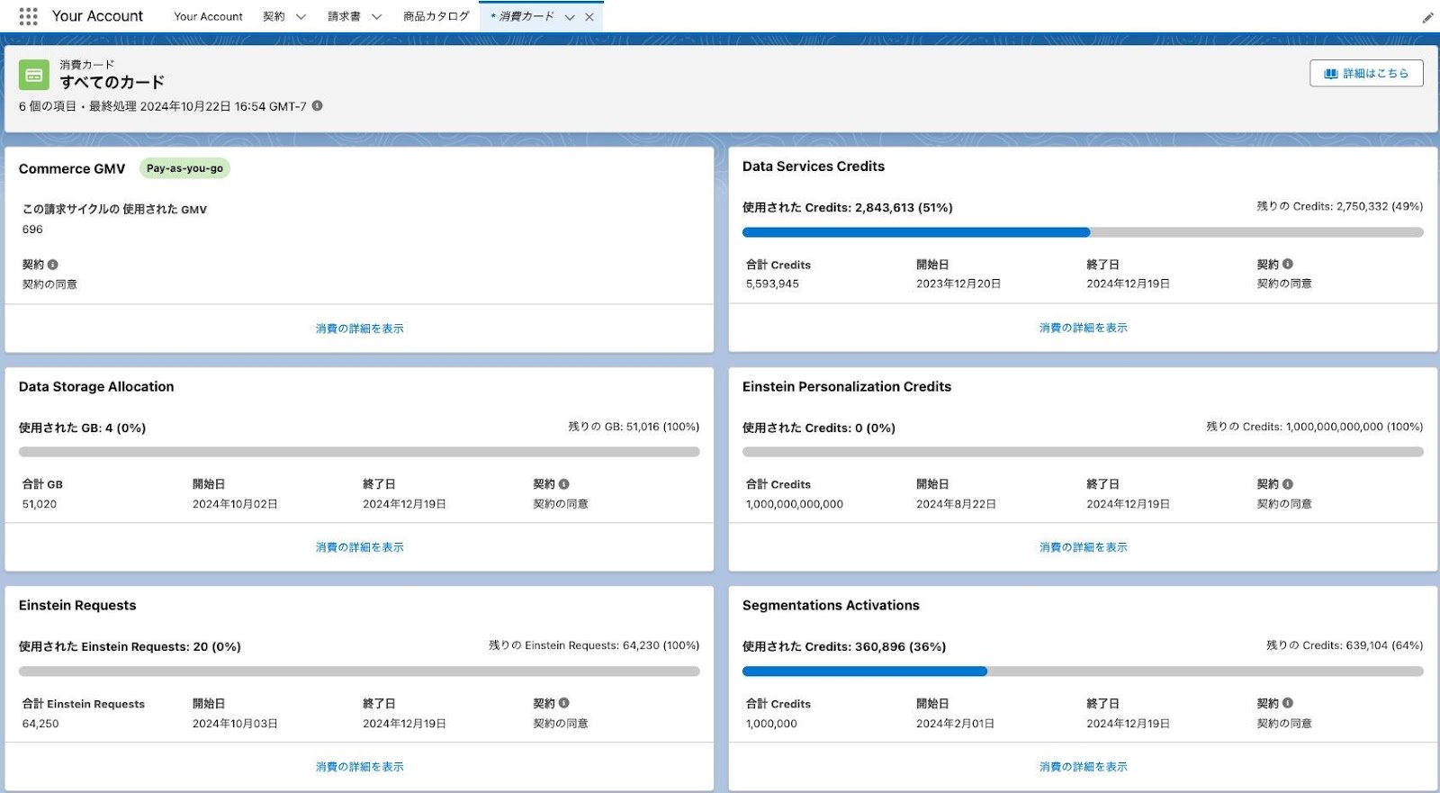 Digital Walletの活用｜Digital Wallet（利用量の管理）｜Salesforce サクセスナビ