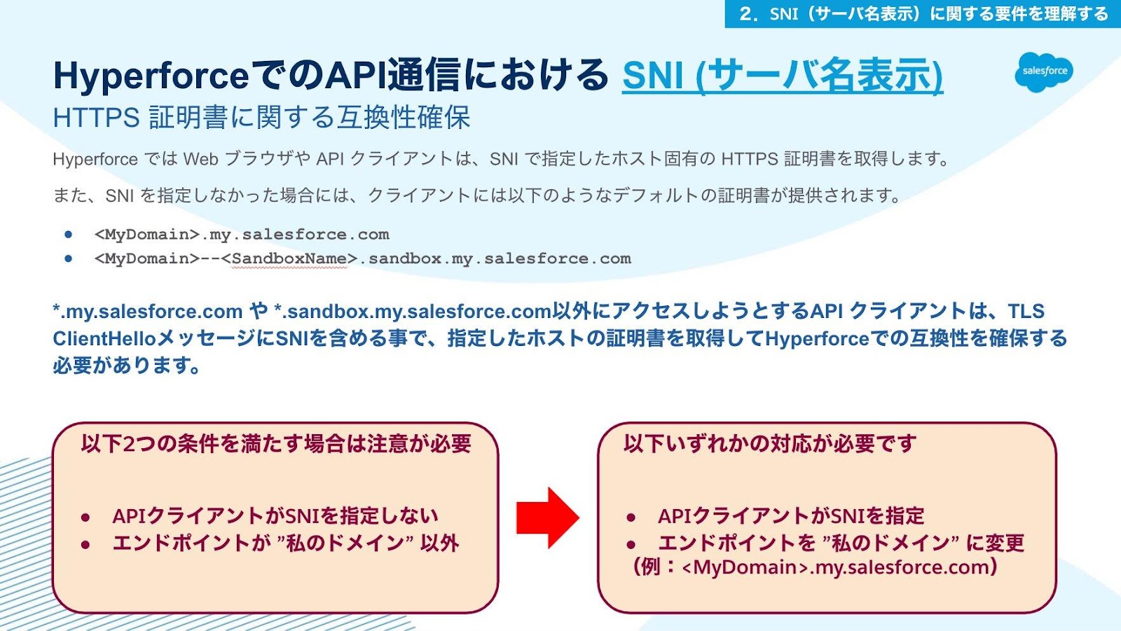 Hyperforceの概要と移行について｜セキュリティ・開発・運用｜Salesforce サクセスナビ