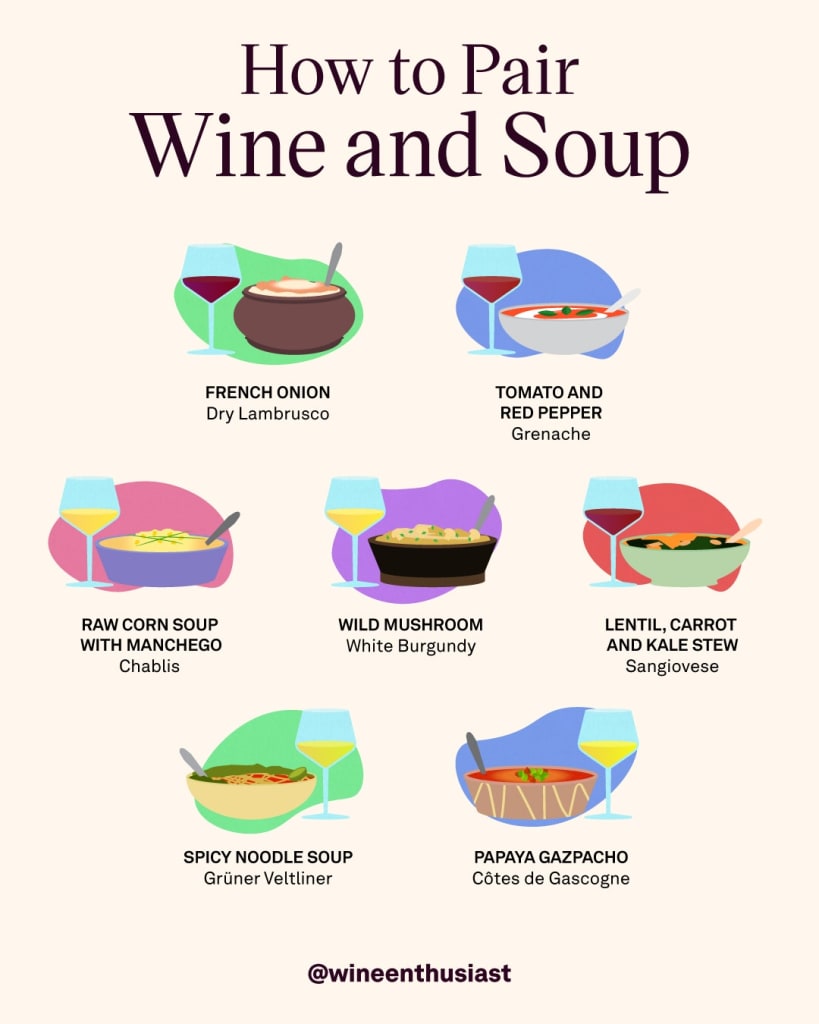 How to Pair Wine with Soup | Wine Enthusiast