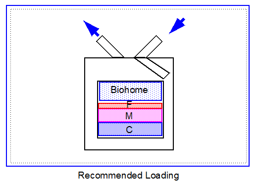 API Filters - GreatWave Engineering
