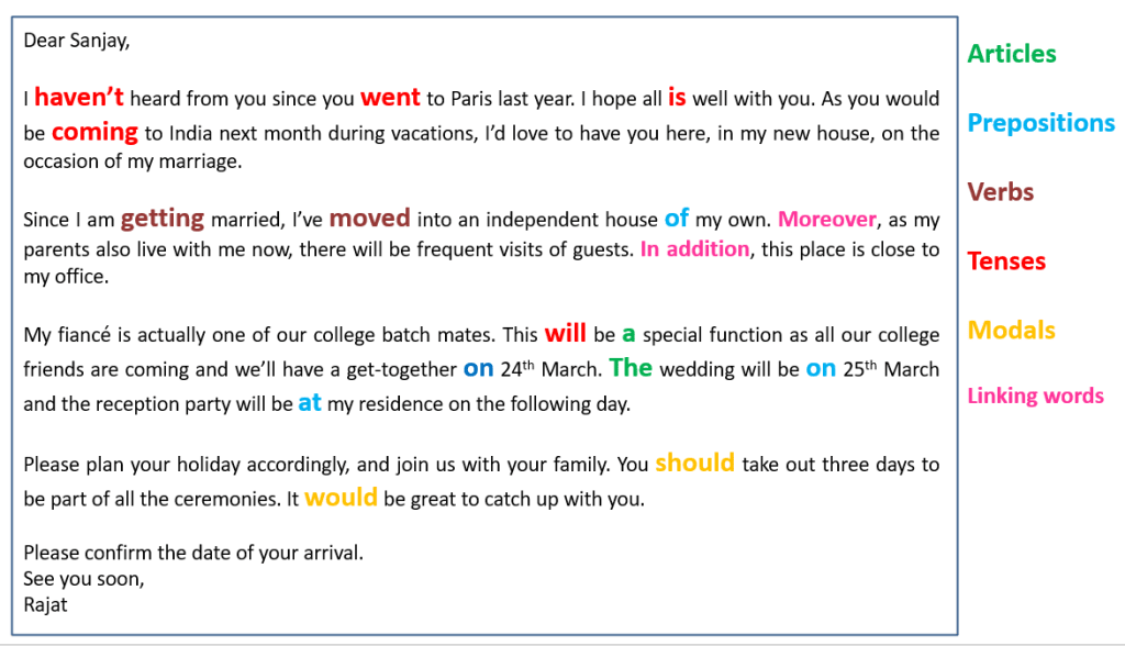 The complete guide to Informal Letter: IELTS General Training Writing ...