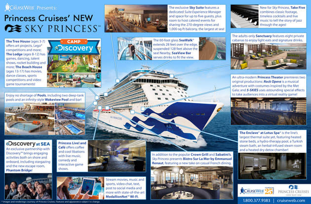 Infographic: Introducing Sky Princess, Princess Cruises' Newest Ship