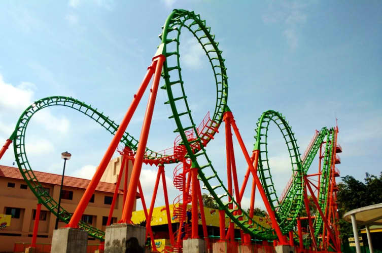 Wonderla Day Package : Resort + Amusement Park at Wonderla Bangalore in ...