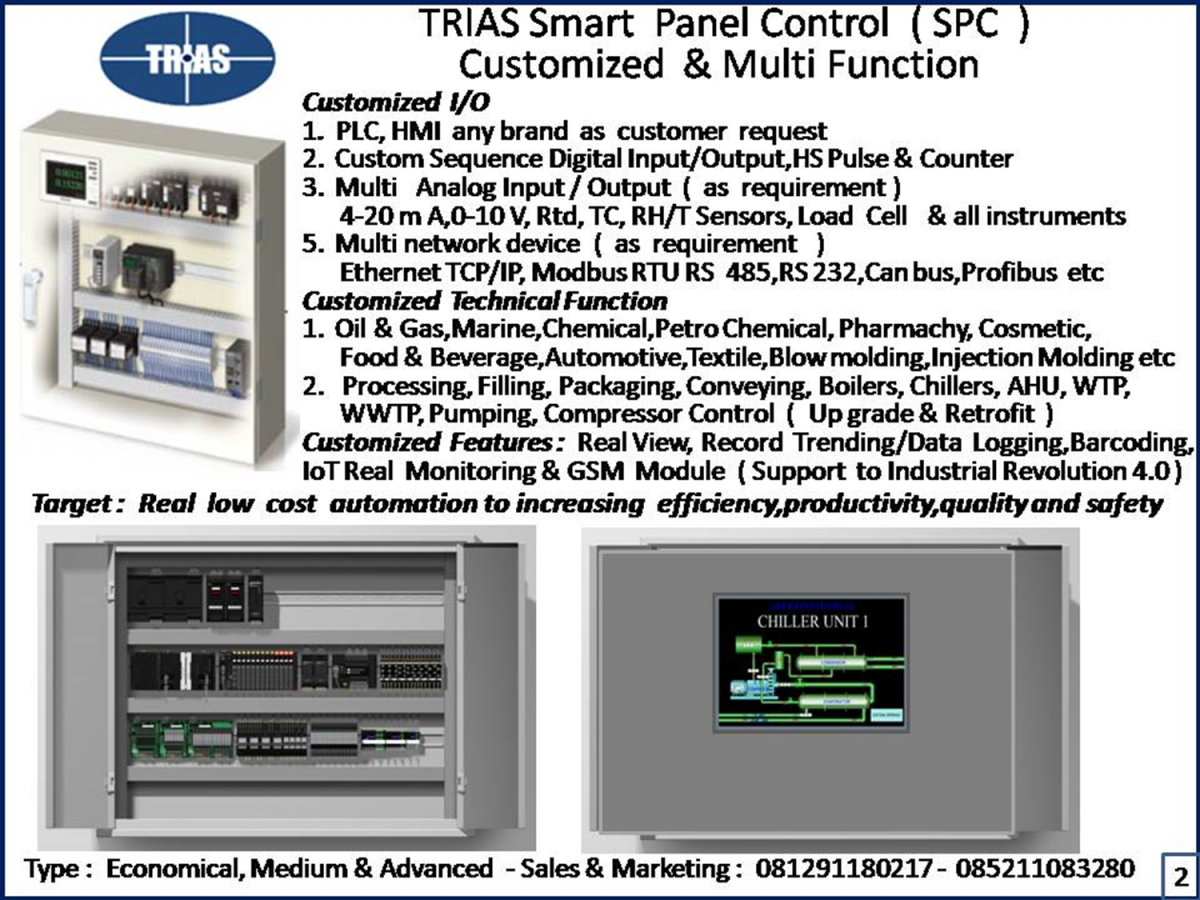 TRIAS Smart Panel Control ( SPC ) - TRIAS Group